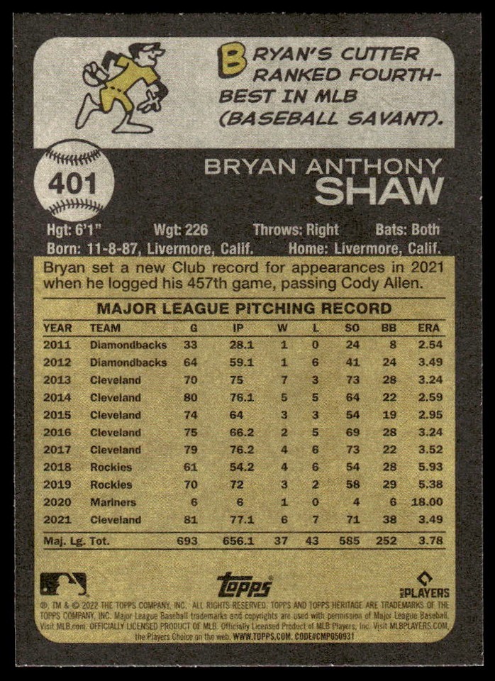2022 Topps Heritage Bryan Shaw #401 Short Print SP Cleveland Guardians ...