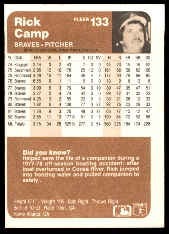 1983 Fleer Rick Camp Baseball Cards #133 | eBay