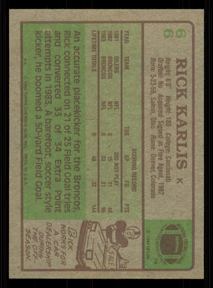 1984 Topps Rich Karlis Denver Broncos #66 | eBay