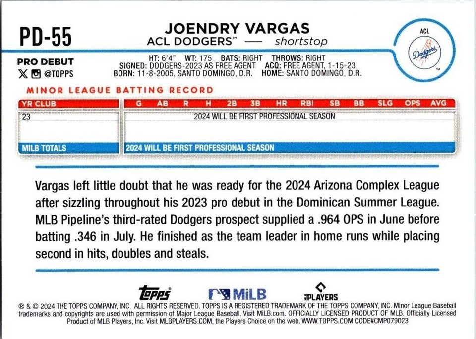 Joendry Vargas 2024 Topps Pro Debut #PD-55 ACL Dodgers | eBay