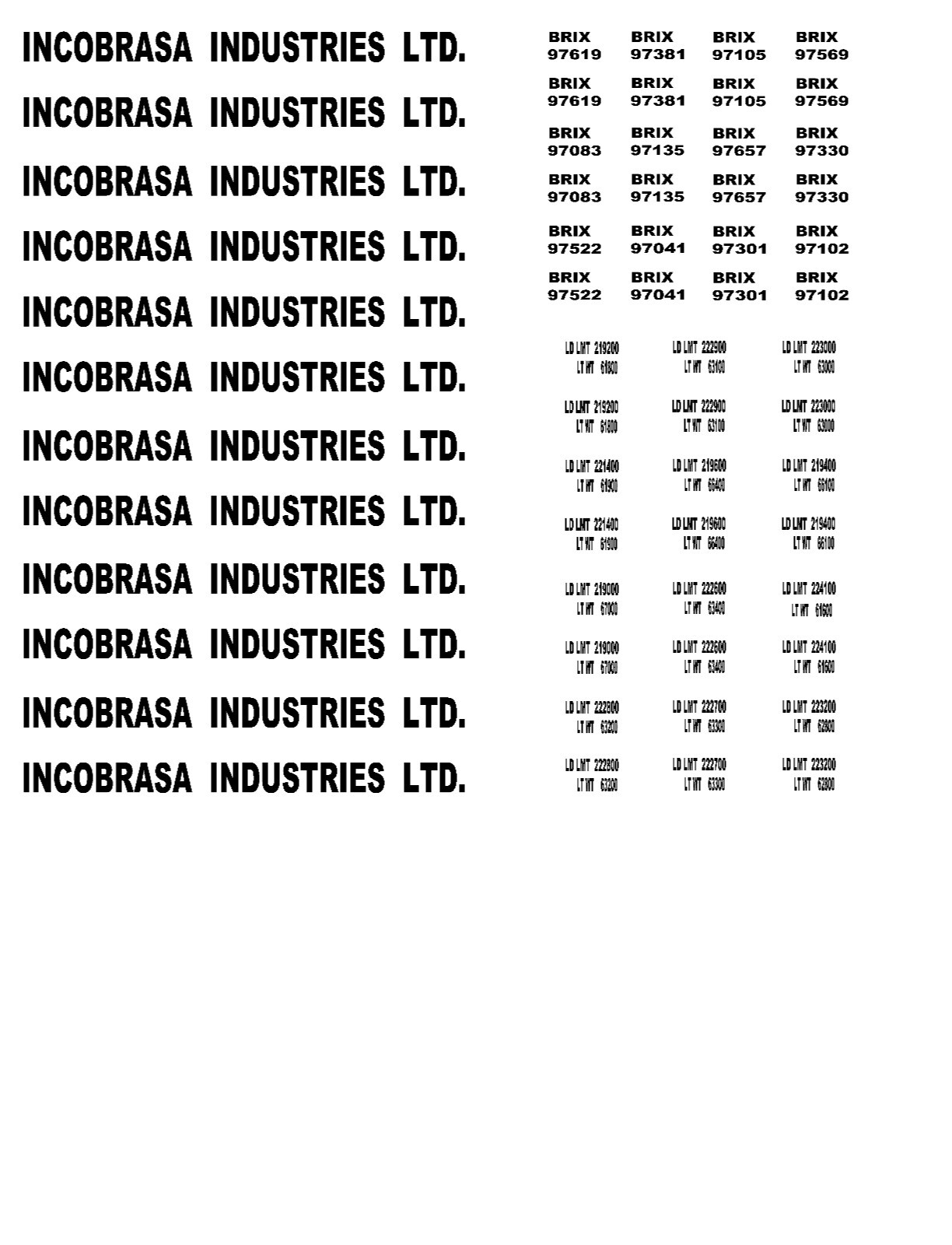 HO Scale Hopper Car Decals. " Incobrasa Industries " | eBay