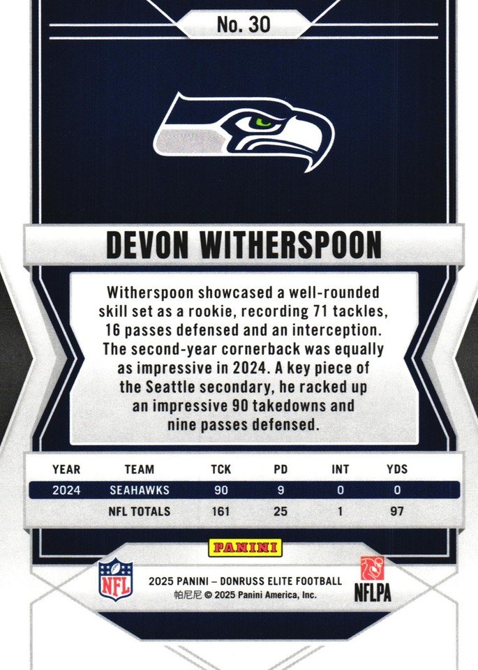 2025 Donruss Elite #30 Devon Witherspoon | eBay