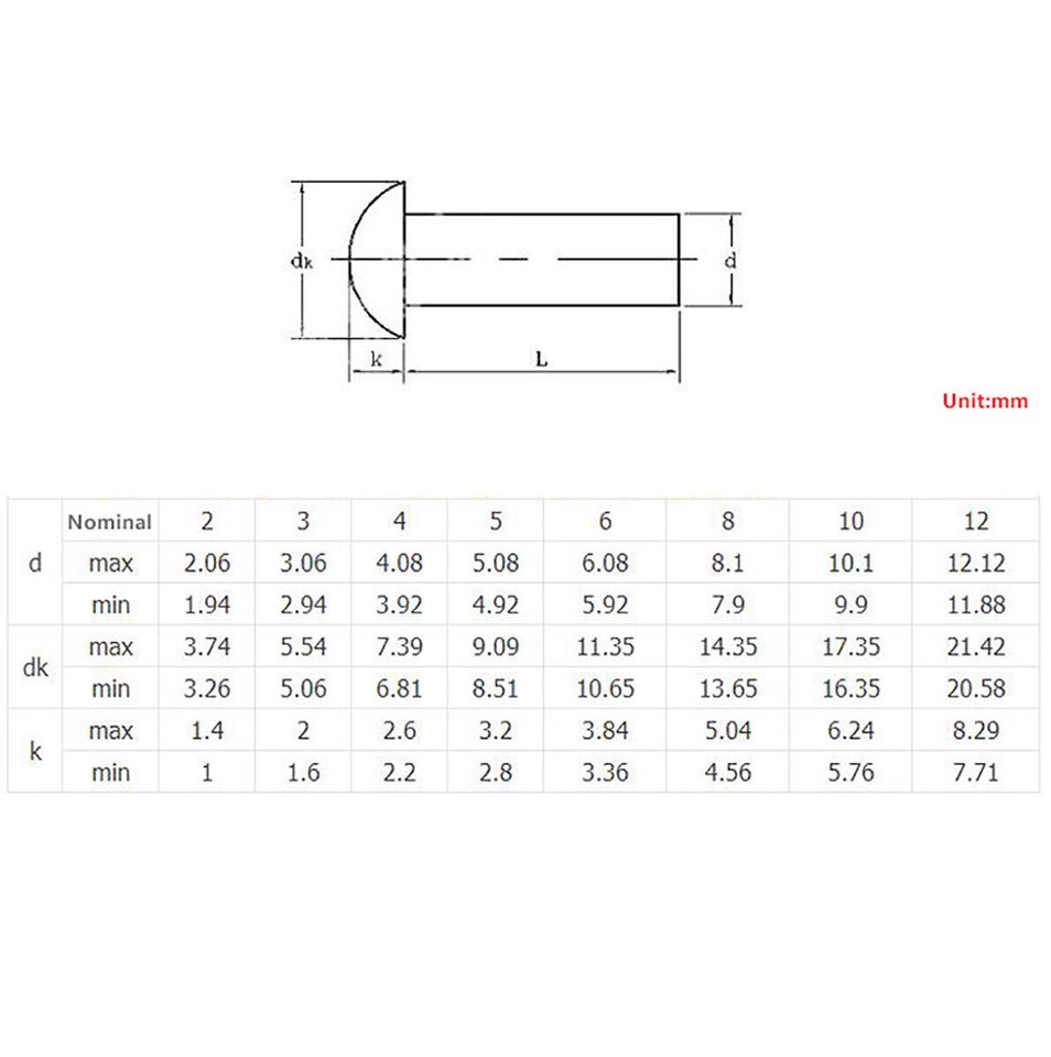 Solid Copper Round Head Rivets M4 M5 Copper Dome Head Solid Rivets | eBay