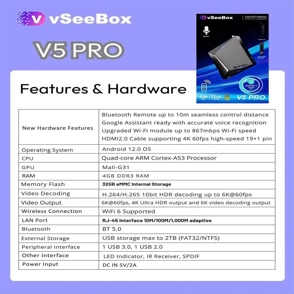 VSEE BOX V5 PRO Android 12 TV Box 4GB 32GB 6K Ultra HD WiFi 6 Bluetooth ...