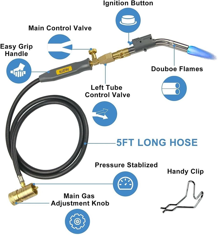 BLUEFIRE HZ-8150 Double Heads Swirl Flame Self-Ignition Hosed Turbo ...