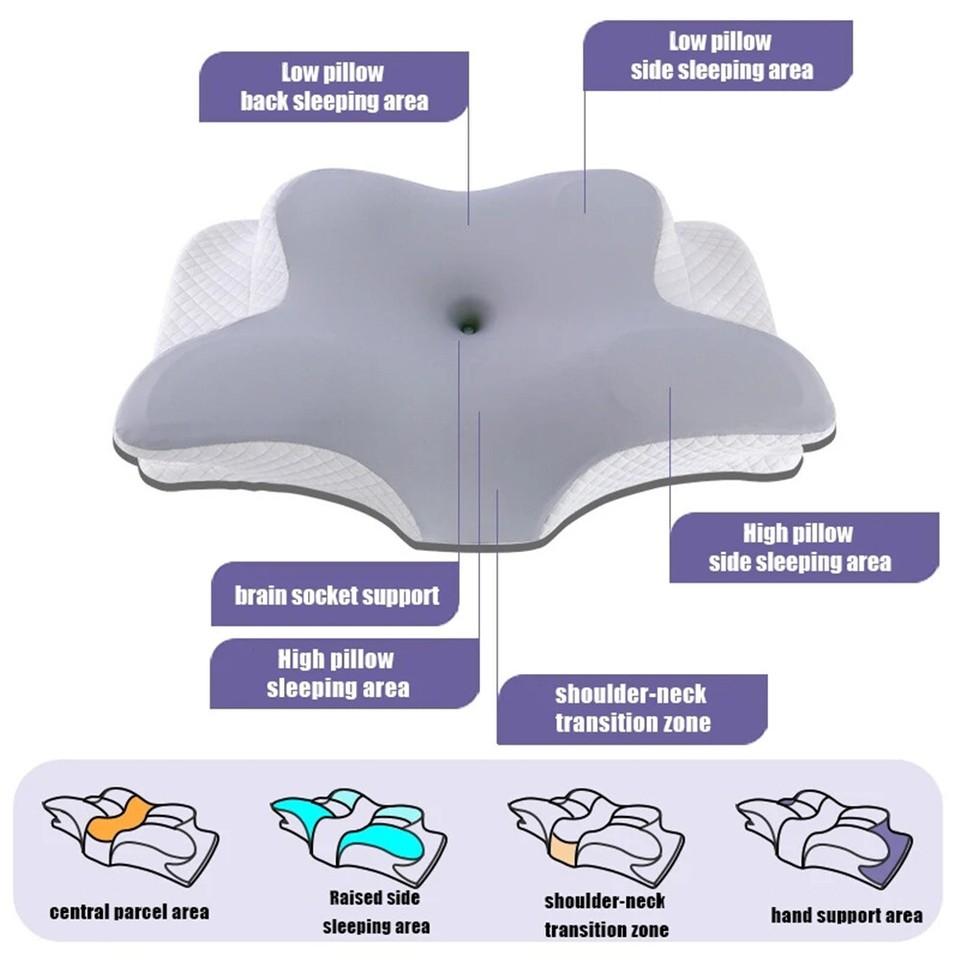 Memory Foam Pillow Slow Rebound Orthopedic Ergonomic Neck Pillow Pain ...