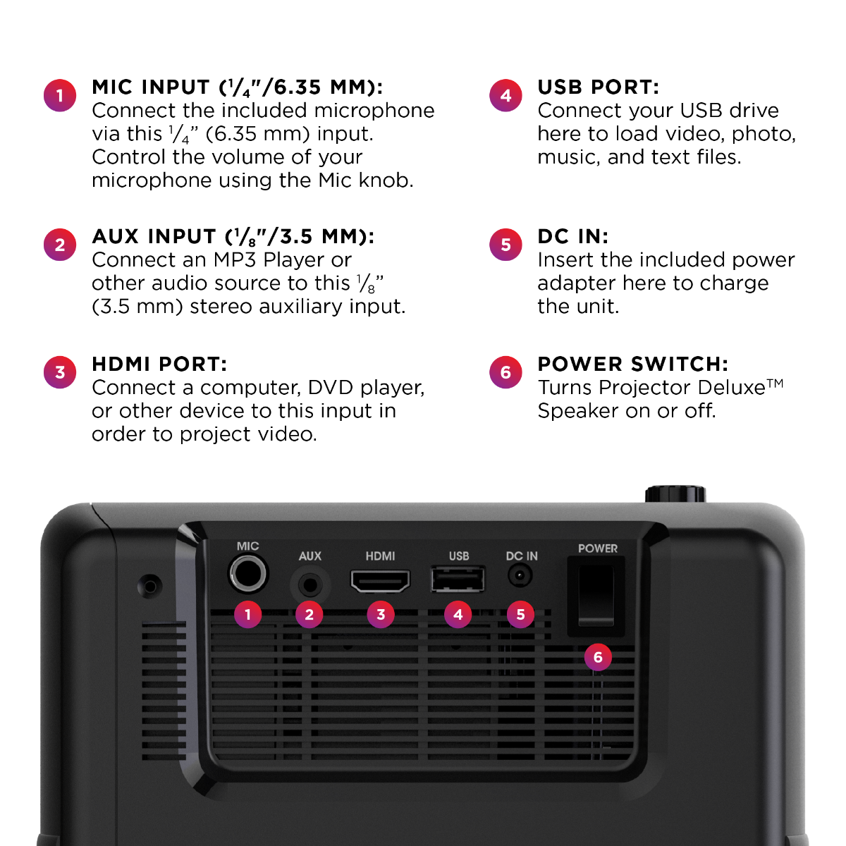 Ion Audio Projector Deluxe Portable Karaoke Projector with Mic (Renewed ...