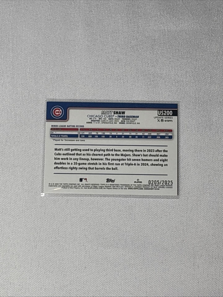 2025 Topps Update Series - Matt Shaw #US200 Gold 0205/2025 (RC) | eBay UK