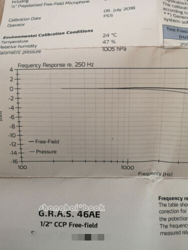 🔥1Pcs New G.R.A.S 46AE Via DHL or Fedex | eBay