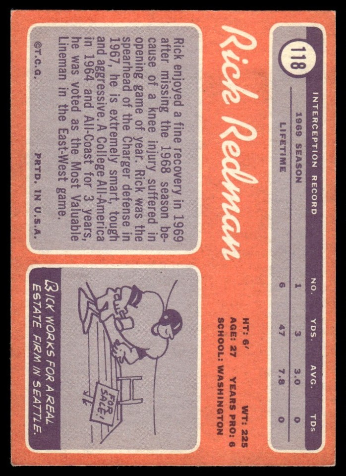 1970 Topps Rick Redman San Diego Chargers #118 | eBay