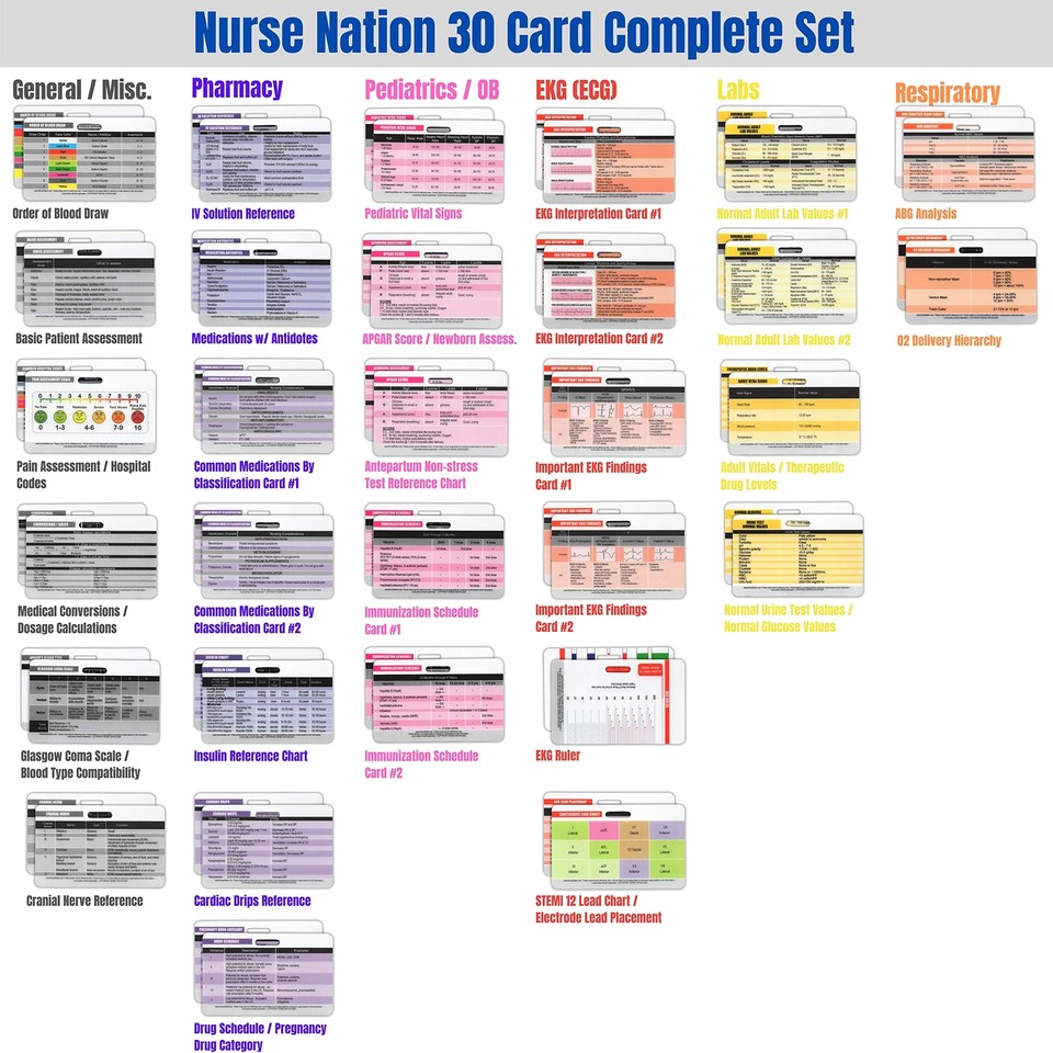 Nurse Nation 30 Horizontal Nursing Badge Reference Cards - Lab Values ...