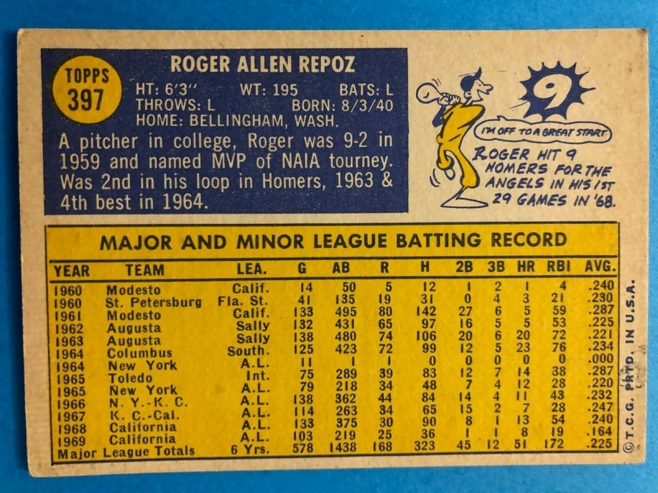 1970 Topps Roger Repoz Card #397 California Angels | eBay