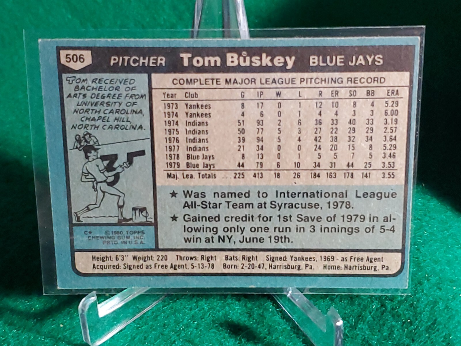 1980 Topps Tom Buskey Toronto Blue Jays #506 | eBay
