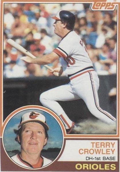 1983 Topps - #372 Terry Crowley for sale online | eBay