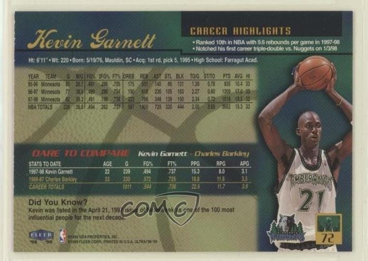 1998-99 Fleer Ultra Kevin Garnett #72 HOF 12g7 | eBay