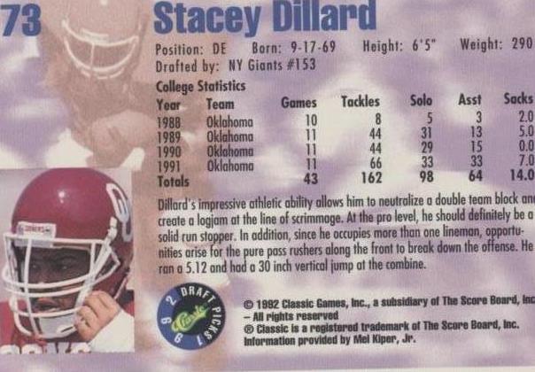 Las mejores ofertas en 1992 Classic Draft Picks Stacey Dillard #73 | eBay