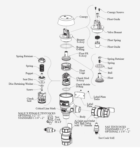 Apollo 1 in 4A505A2F PVB4A Backflow Preventer 1" Bronze, Pressure ...