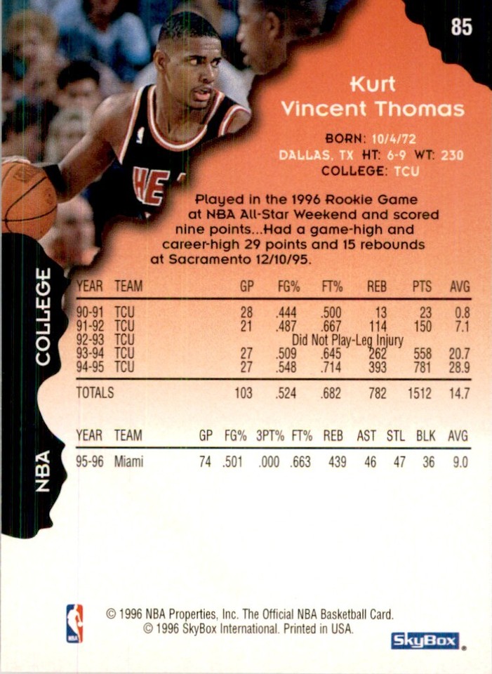1996-97 NBA Hoops Kurt Thomas Basketball Cards #85 | eBay