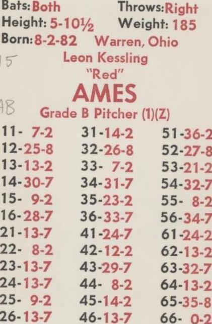 1980 APBA Baseball 1916 Season - Red Ames (RC) for sale online | eBay