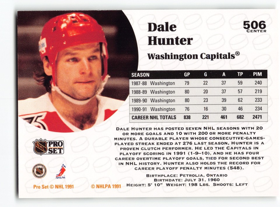 Dale Hunter 1991 Washington Capitals Card | eBay