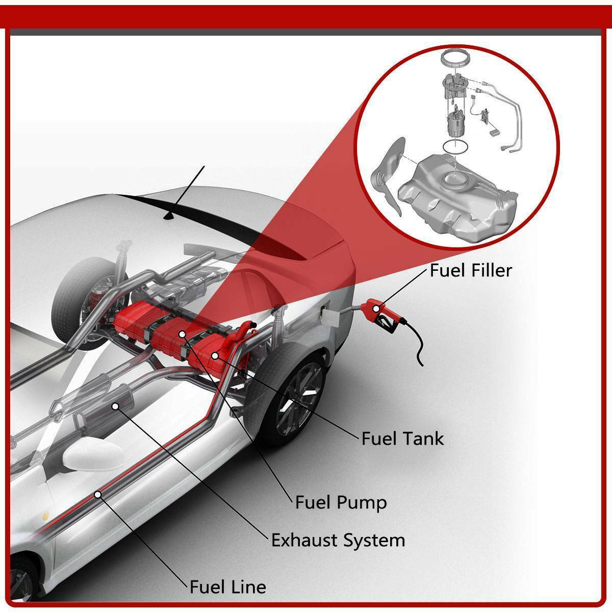 Fuel Pump Assembly for Chevy Suburban 2500 3500 HD GMC Yukon XL 2500 6 ...