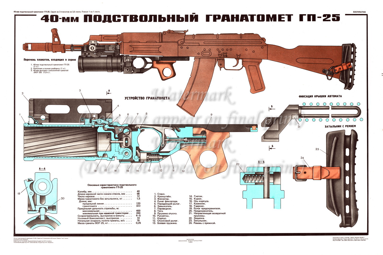 Soviet Russian Poster Print KALASHNIKOV AKM UNDER BARREL GRENADE ...