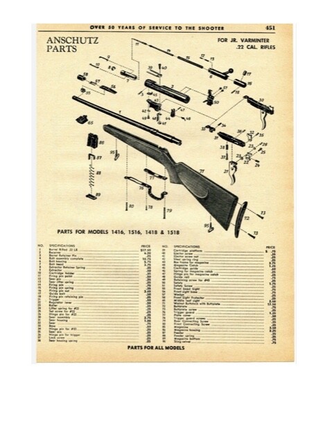 Vintage Anschutz 22 Long Rifle Sear Assembly and Safety | eBay