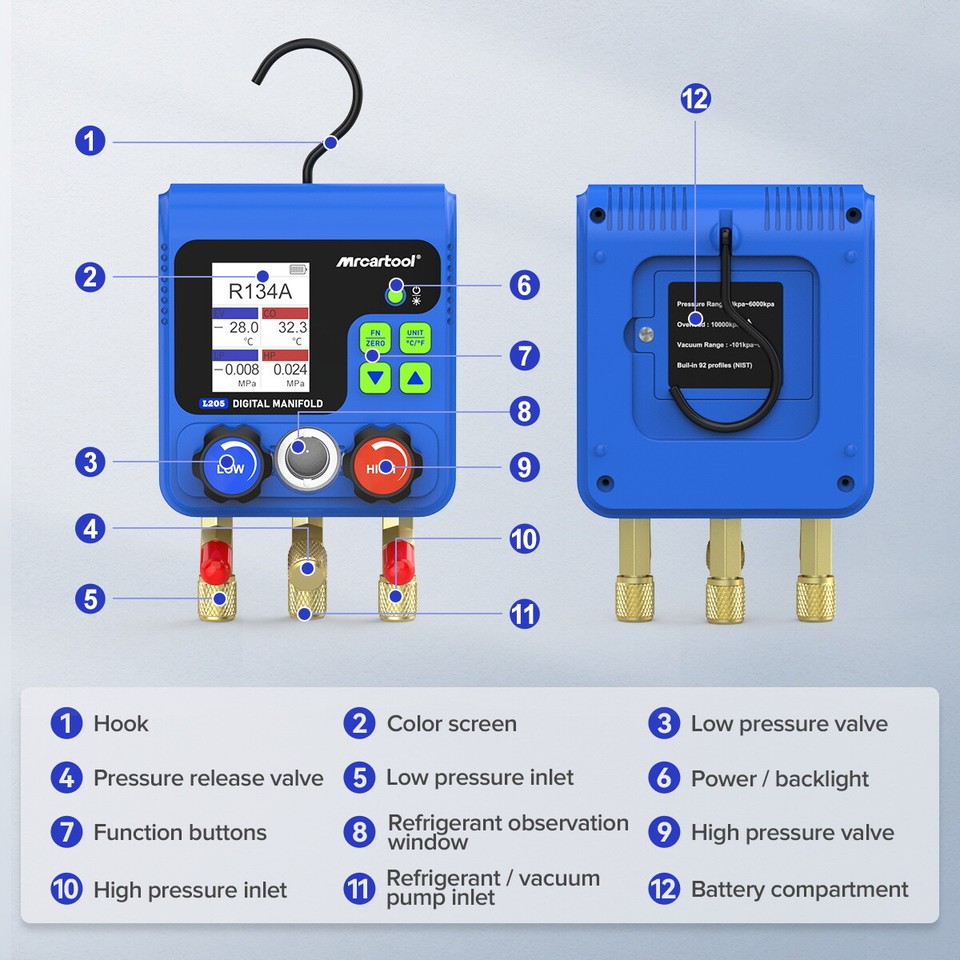 Digital AC Manifold Gauge Set HVAC Refrigerant Meter Pressure Vacuum ...