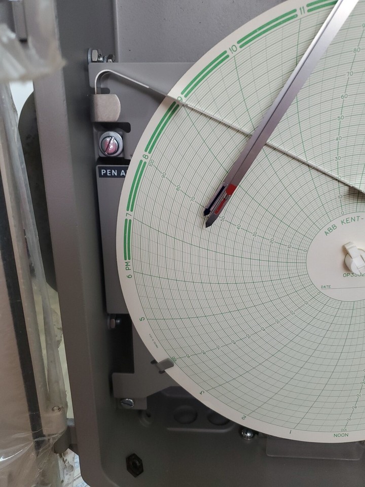 ABB Kent Taylor Fulscope Scale Chart 0P 3502 (CX24A) | eBay