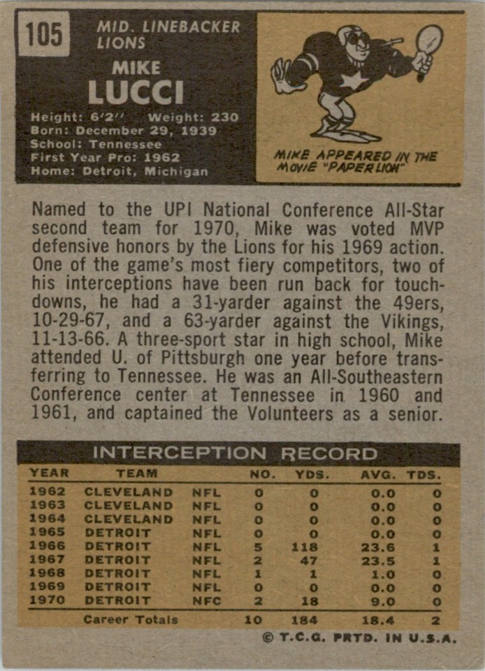 1971 Topps #105 Mike Lucci Detroit Lions | eBay