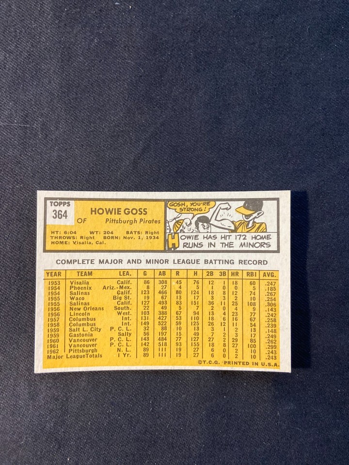 Beautiful pack fresh 1963 Topps Est NM-NMMT #364 Howie Goss | eBay