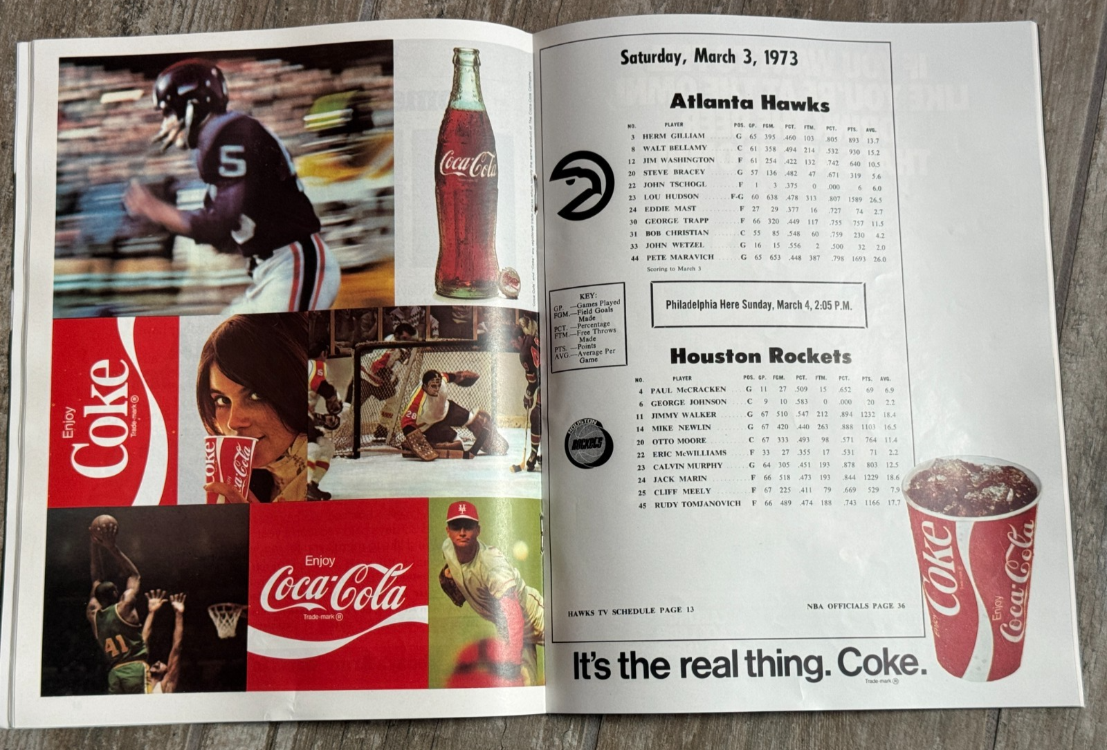 Official Magazine of the Atlanta HAWKS Mar 1973 NBA Basketball Pete ...