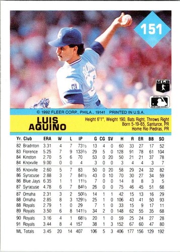 1992 Fleer #151b Luis Aquino | eBay