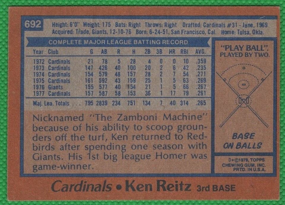 Ken Reitz - 1978 Topps #692 - St Louis Cardinals Baseball Card | eBay