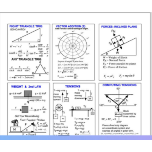 OAT Exam Preparation - Videos, Flashcards, Guides, Tests, Questions ...