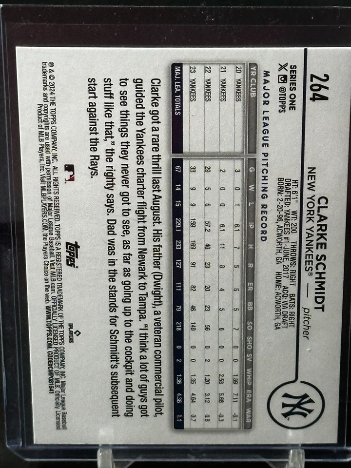 2024 Topps Series 1 Easter Rabbits Foil #264 Clarke Schmidt New York ...