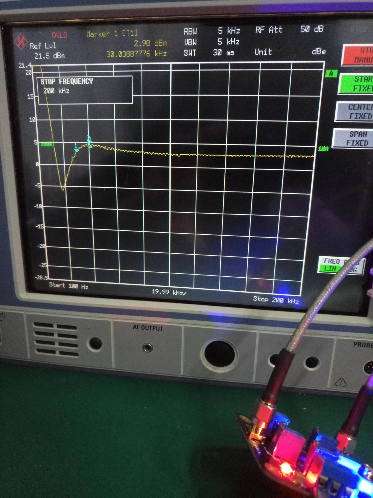 UAF42 Universal Active Filter Module High Pass Low Pass Band Pass ...