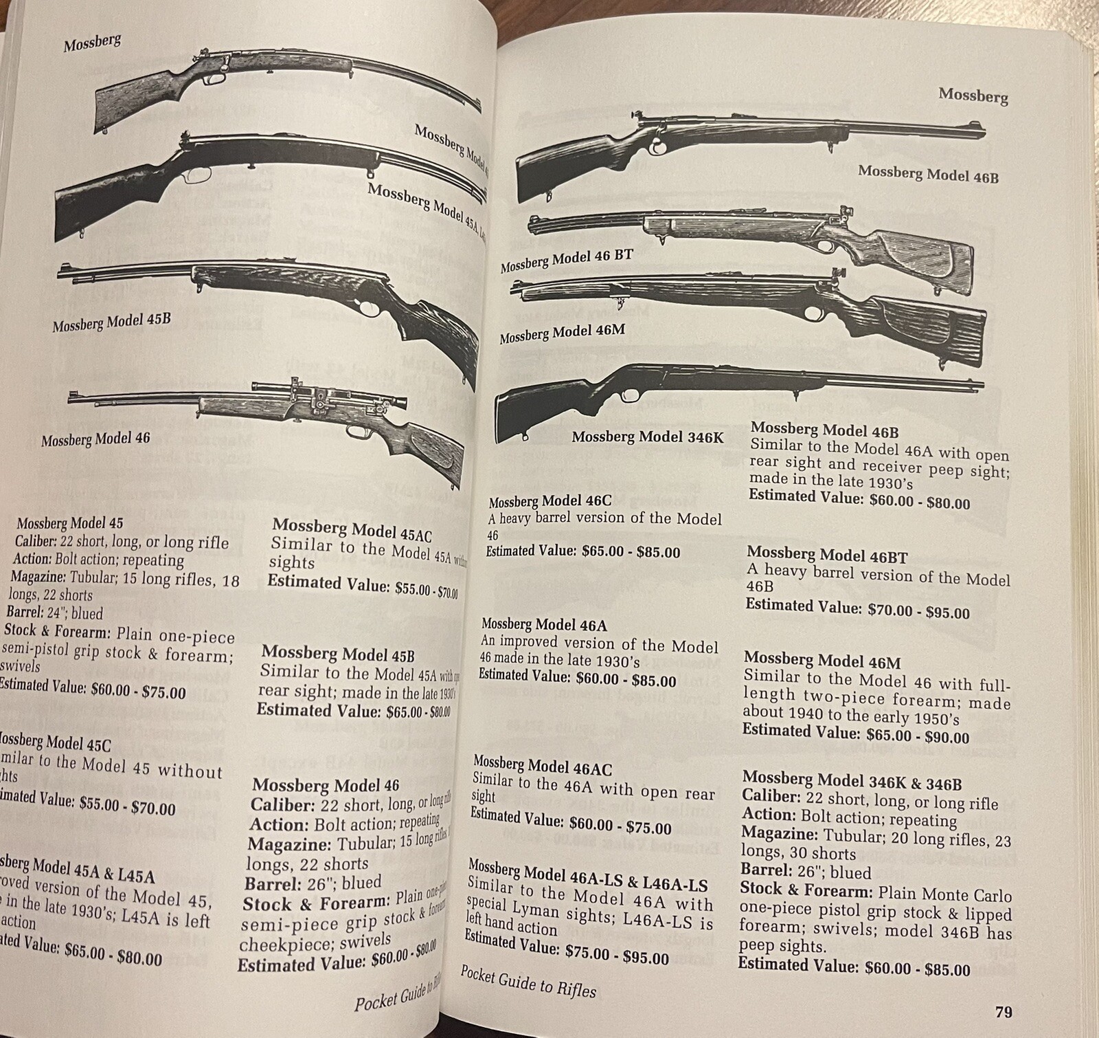 POCKET GUIDE TO RIFLES IDENTIFICATION MOSSBERG RUGER COLT SAVAGE ...