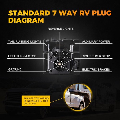 7 Pin Trailer Harness Extension Truck Bed 7 Way RV Wiring Connectors ...