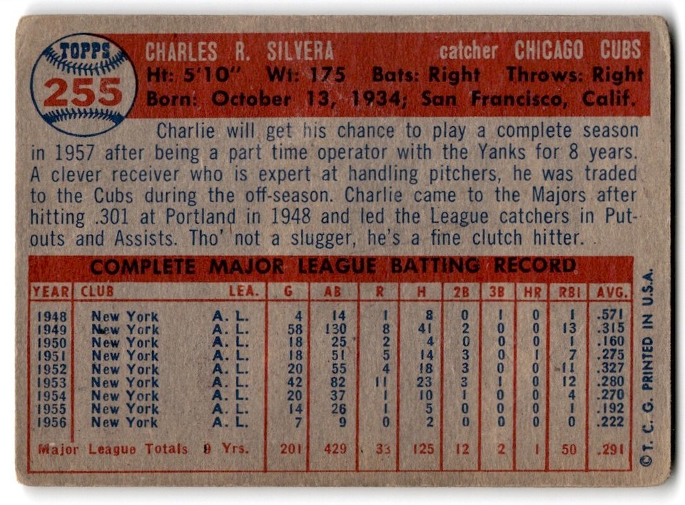 1957 Topps Charlie Silvera Chicago Cubs #255 | eBay