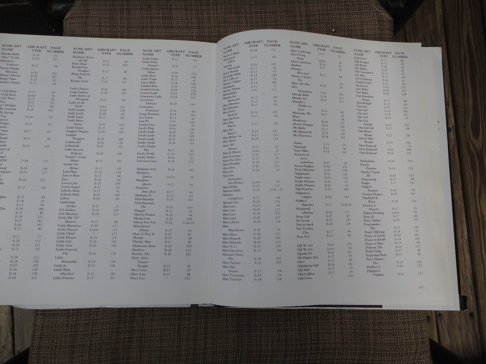 VINTAGE AIRCRAFT NOSE ART : READY FOR DUTY Gary Valant 1987 HCDj 1st ...