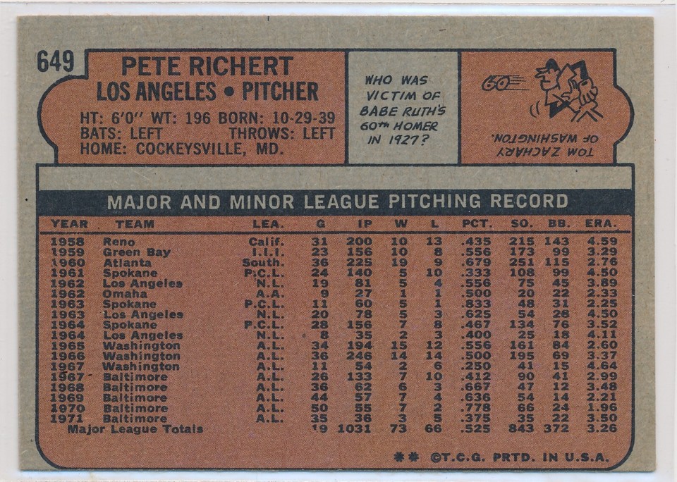 1972 Topps Pete Richert Los Angeles Dodgers #649 | eBay