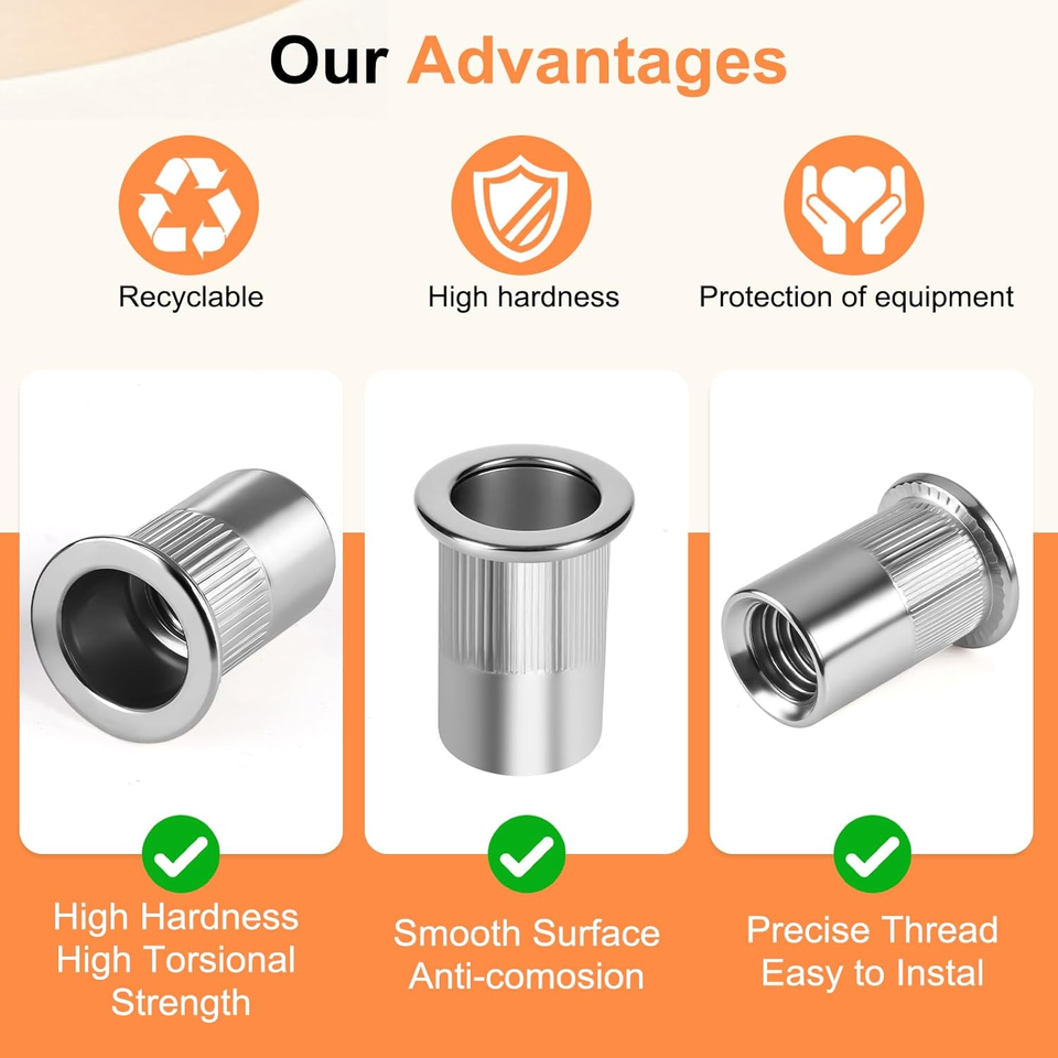 105 Metric Rivet Nut Kit Steel SAE M3 M4 M5 M6 M8 UNC Flat Head Rivnut ...