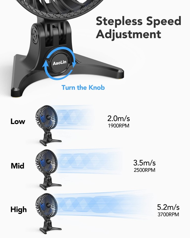 AaoLin USB Desk Fan Small Fans with CVT Variable Speeds Strong Cooling ...