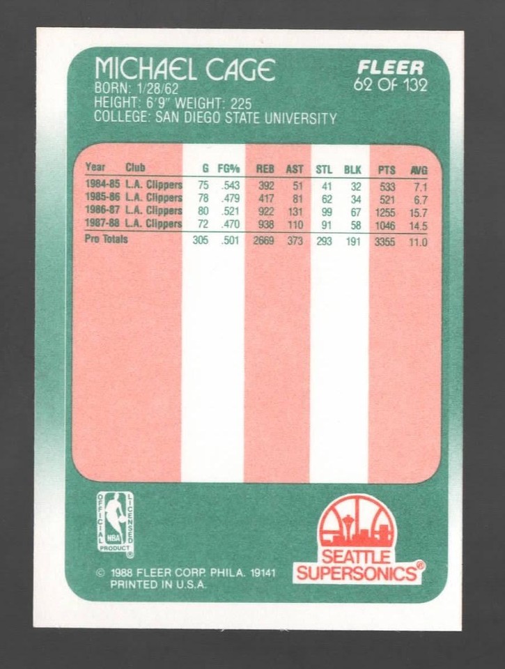 1988-89 Fleer Michael Cage Seattle SuperSonics #62 Near Mint or Better ...