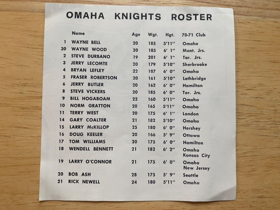 OMAHA KNIGHTS HOCKEY JERRY BUTLER 1972 PHOTO + ROSTER EX | eBay