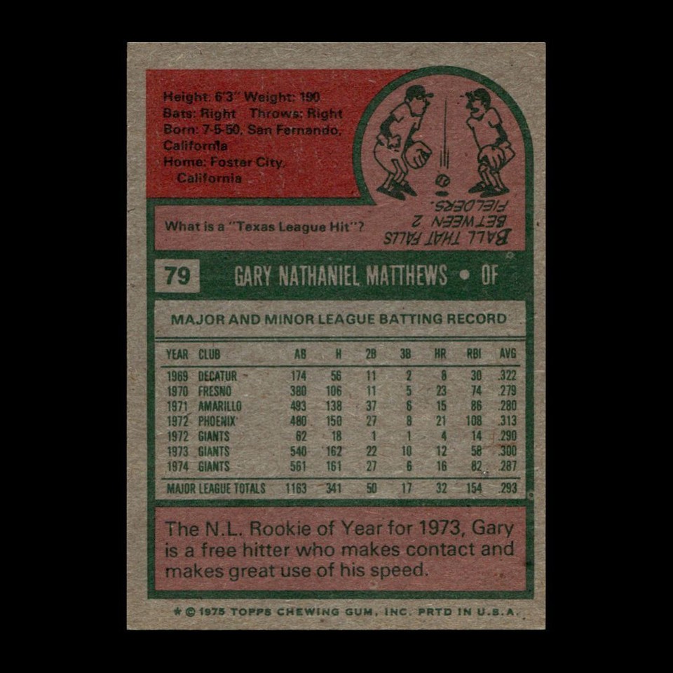 Gary Matthews 1975 Topps San Francisco Giants #79 GM R305 | eBay