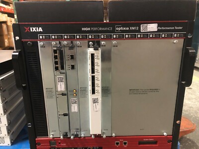 Network Analyzers - Protocol Analyzer