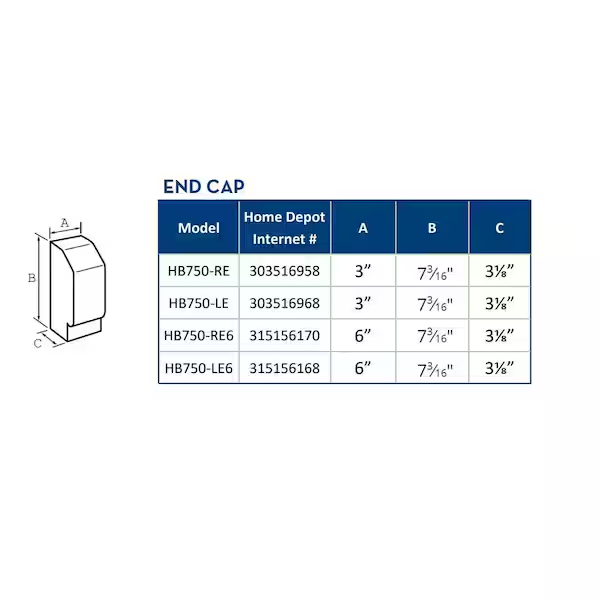 Heat Base 750 3 In. Right-Hand End Cap for Baseboard Heaters | eBay