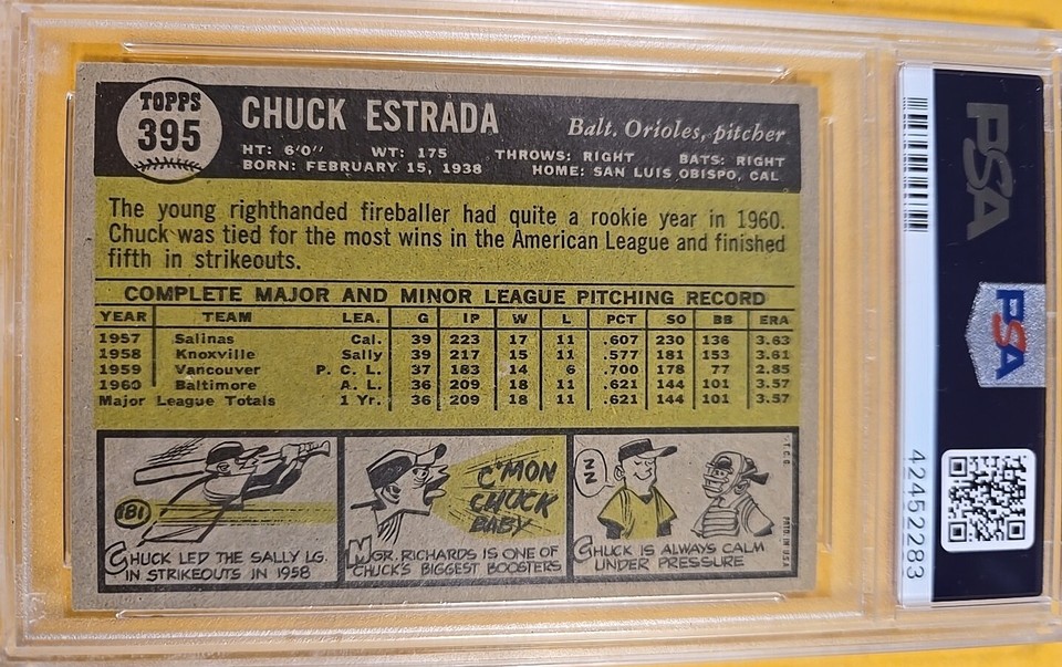 1961 Topps #395 Chuck Estrada NM 7 PSA Orioles Set Break 2283 | eBay